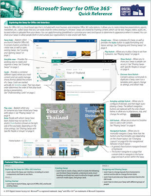 Sway for Office 365 - Quick Reference – Digital Content Factory Ltd.